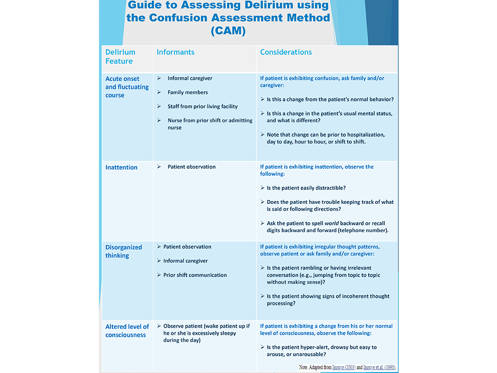 Delirium Resources | JPS Health Network